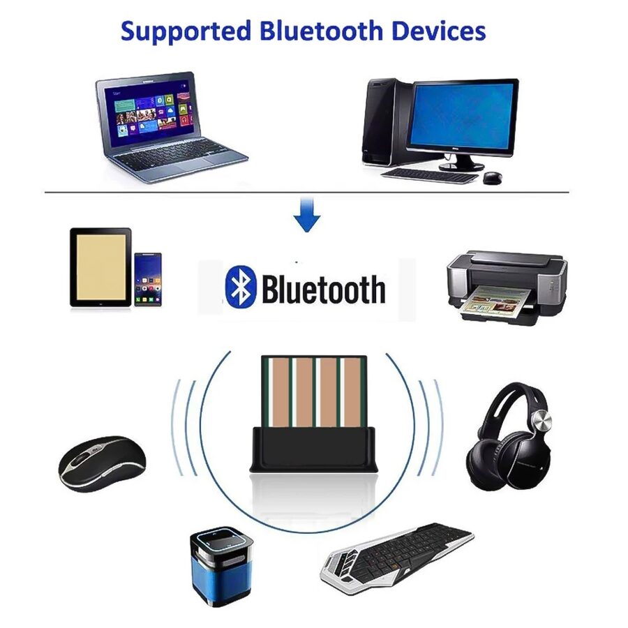 Mini Adaptador USB Bluetooth BT 5.0 Inalámbrico BLE Computadora de ...